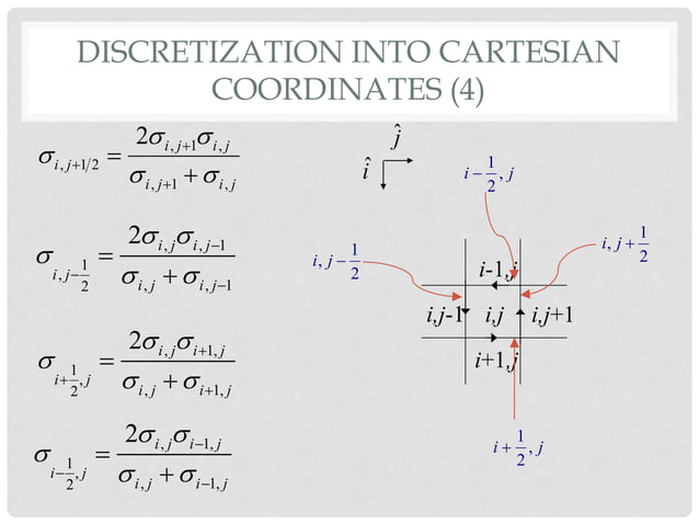 Numerical solution of poisson’s equation | PDF