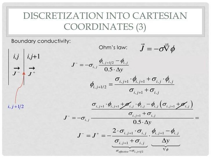 Numerical solution of poisson’s equation