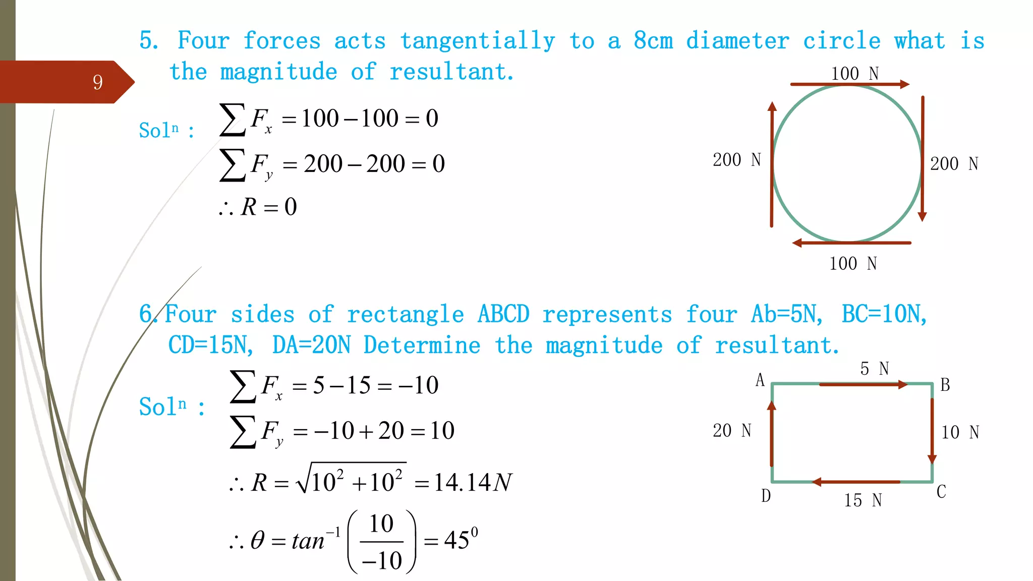 Numericals on resultant of non-concurrent force system.pdf