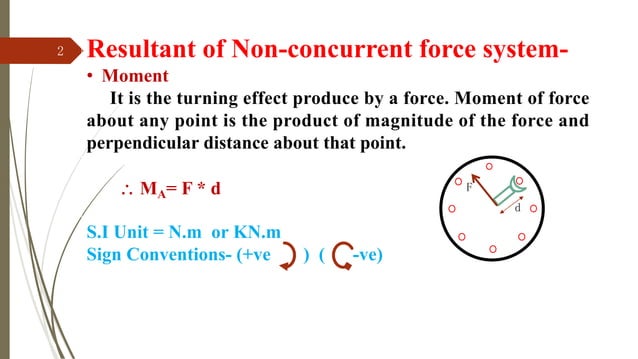 Numericals on resultant of non-concurrent force system.pdf | Physics | Science