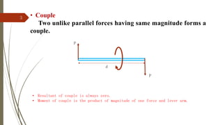 Numericals on resultant of non-concurrent force system.pdf