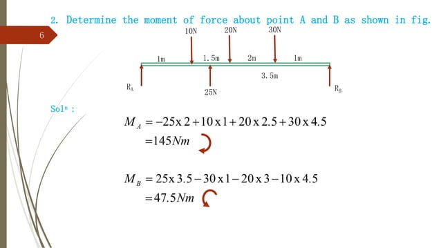 Numericals on resultant of non-concurrent force system.pdf | Physics | Science