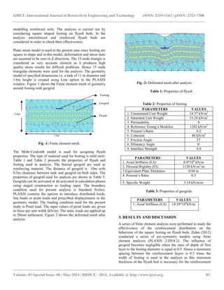 Numerical study of behavior of square footing on geogrid reinforced flyash beds under static ...