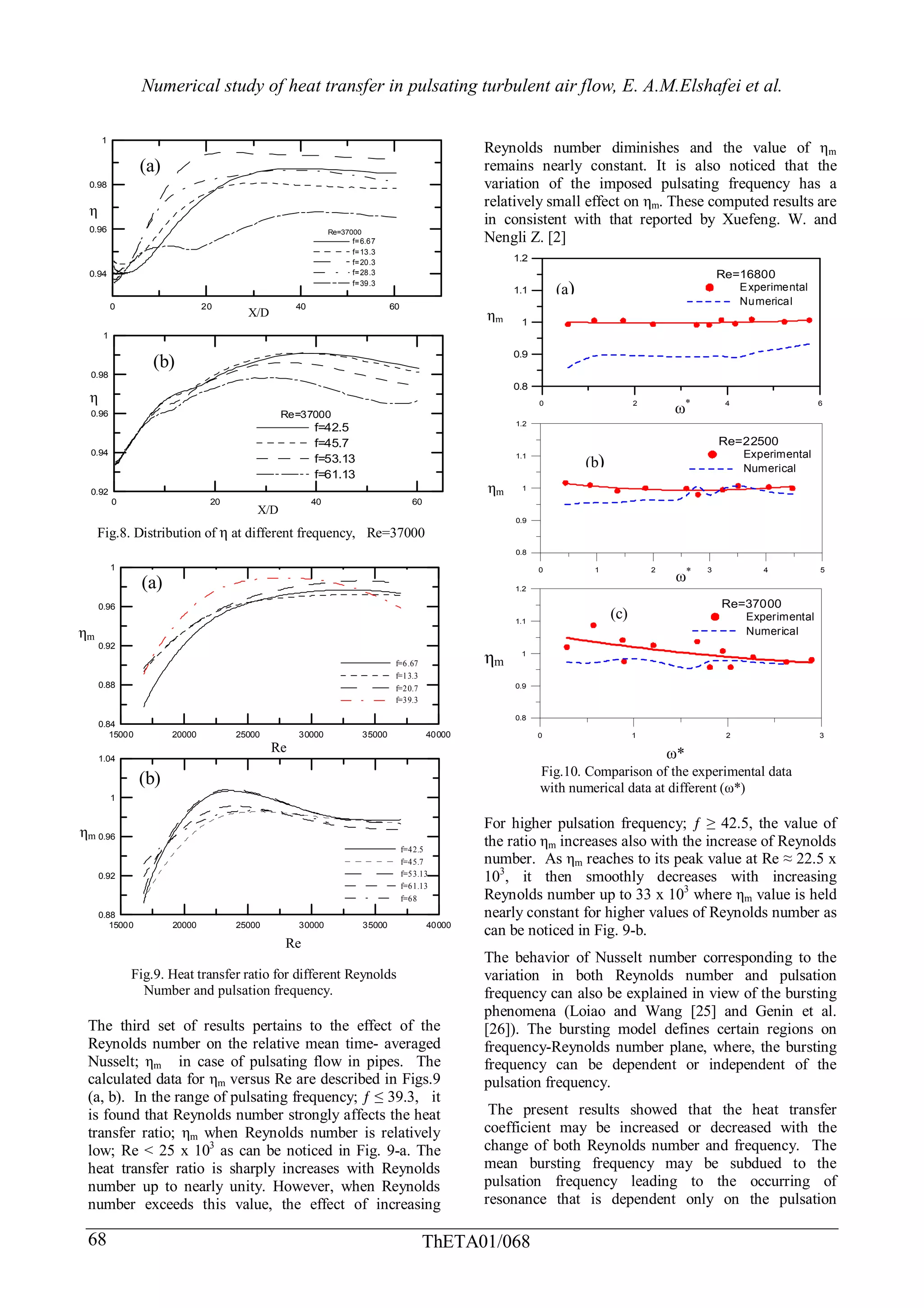 Numerical study of heat transfer in pulsating turbulent air flow | PDF