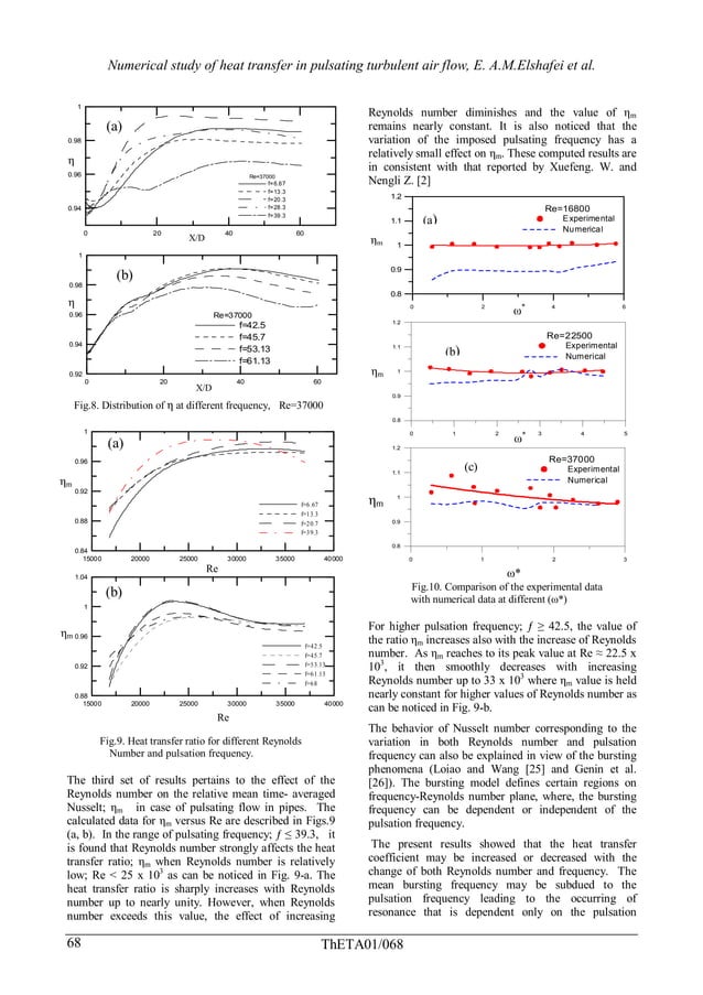 Numerical study of heat transfer in pulsating turbulent air flow | PDF
