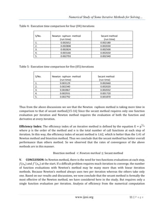 Numerical Study of Some Iterative Methods for Solving Nonlinear Equation.pdf