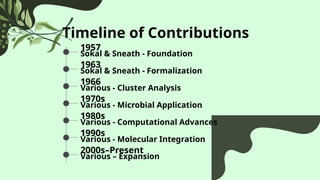 Numerical taxonomy of fungi and bacteria pptx | PPTX