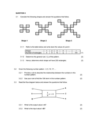 GRADE 9 NUMERIC AND GEOMETRIC PATTERNS QUESTIONS (1).pdf