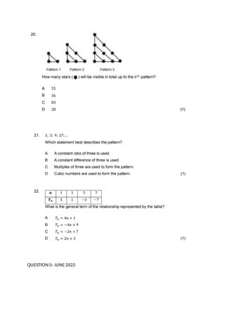 GRADE 9 NUMERIC AND GEOMETRIC PATTERNS QUESTIONS (1).pdf