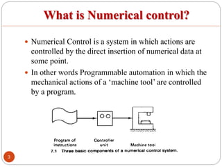Numeric control | PPTX
