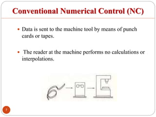 Numeric control | PPT
