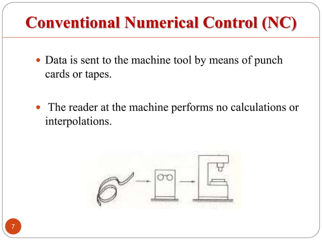 Numeric control