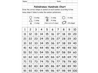 Numeric Palindromes | PPT