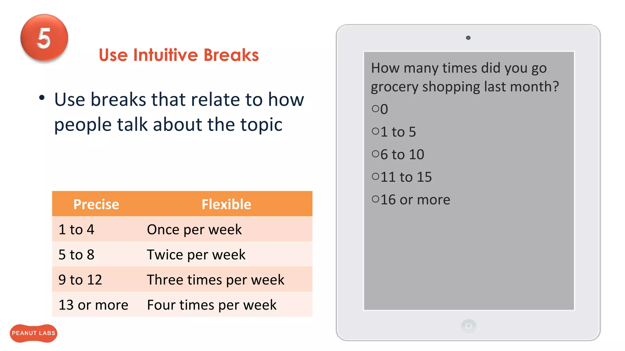 9 Tips For Creating a Great Numeric Question | PPT