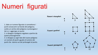 numeri_curiosi | PPTX