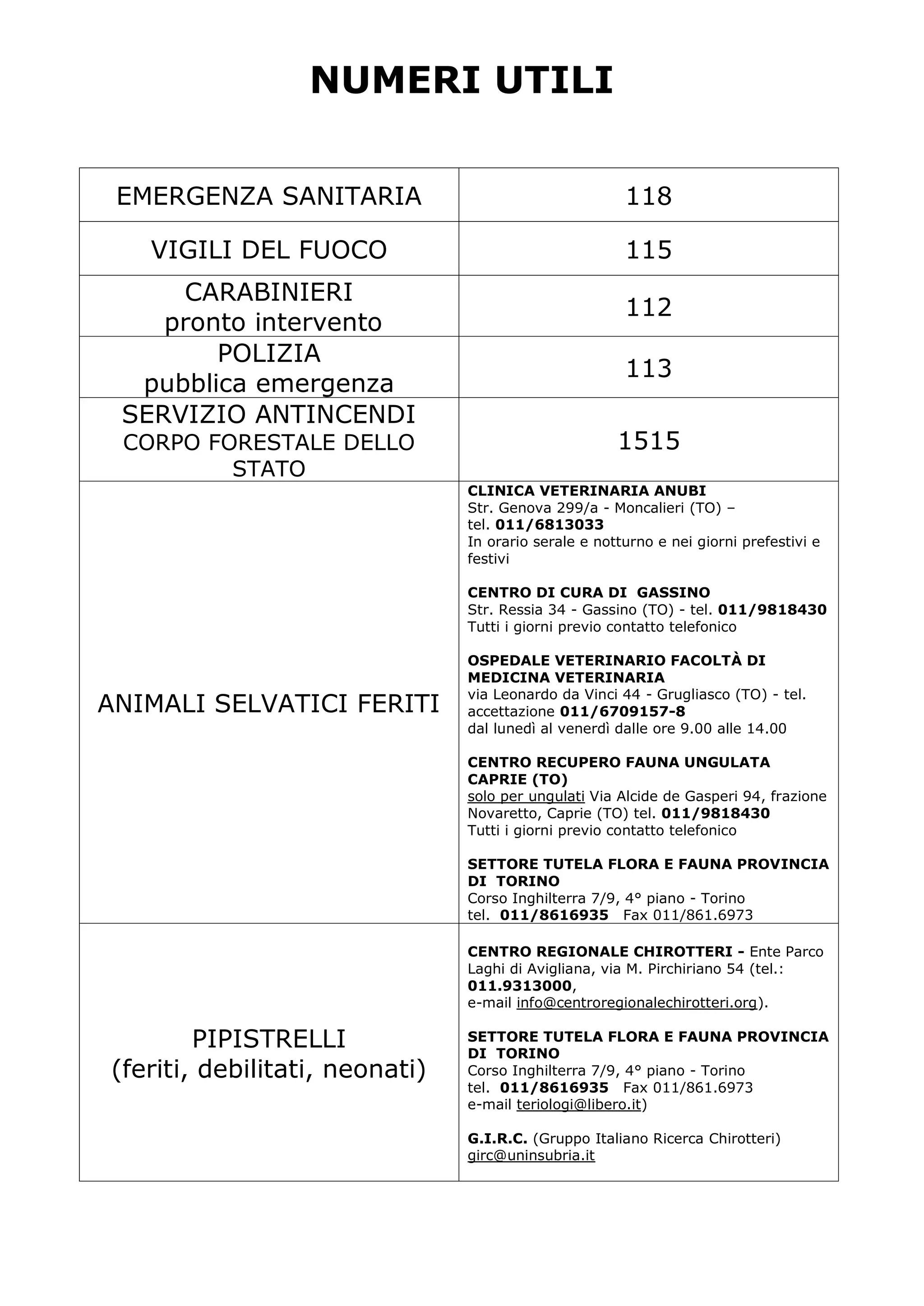 Numeri Utili | PDF