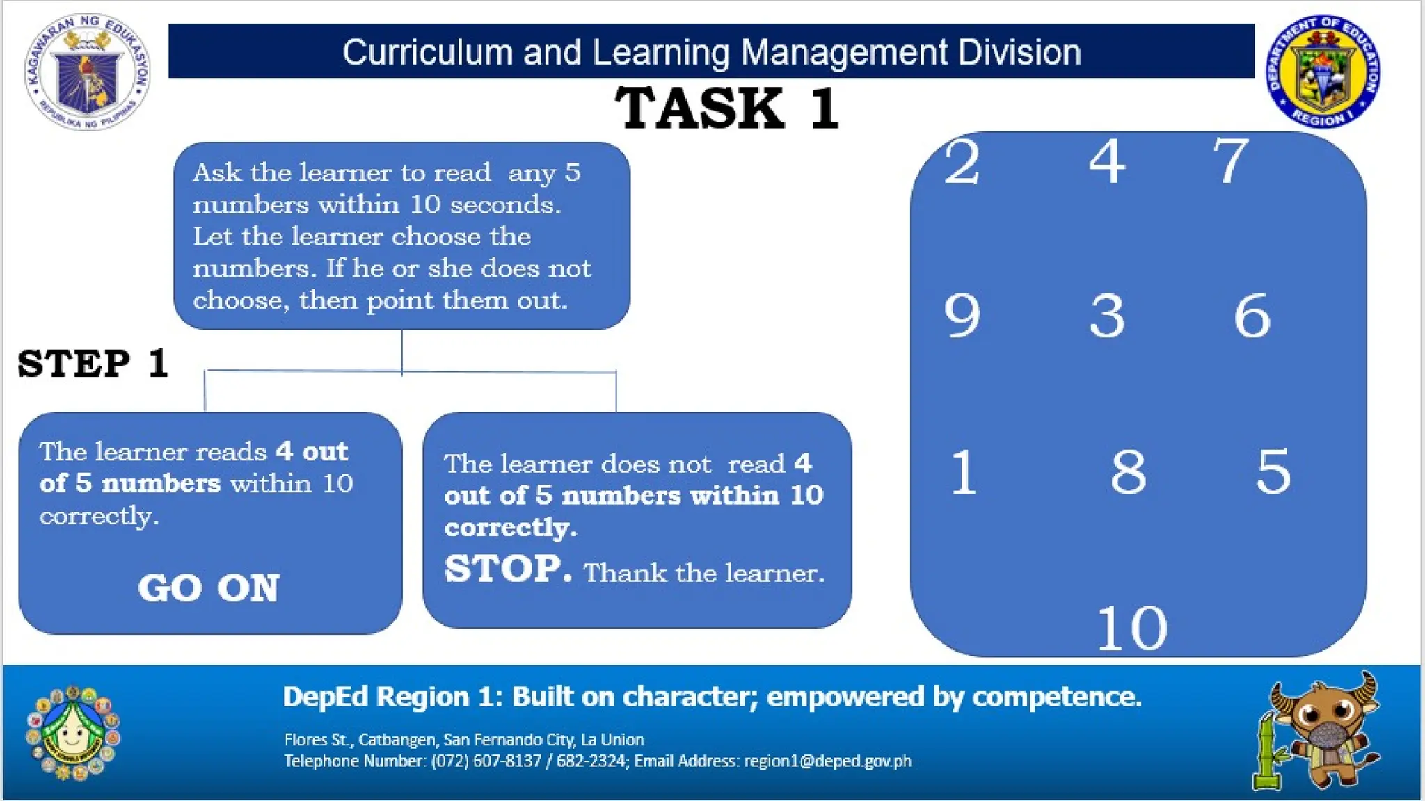 NumeRO-DAPAT-Task-Guide-Grades-4-6-complete-1.pptx