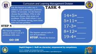 NumeRO-DAPAT-Task-Guide-Grades-4-6-complete-1.pptx
