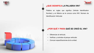 NUMERO-VIN-ppt.pdf