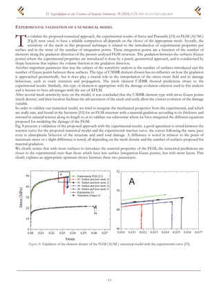 Predicting damage in notched functionally graded materials plates ...