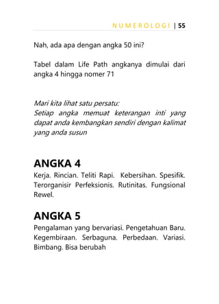 NUMEROLOGI-LENGKAP.pdf
