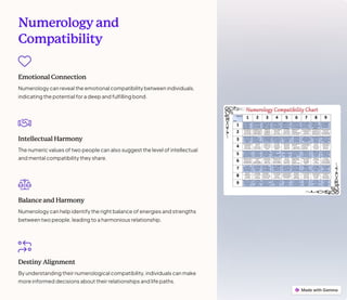 Understanding Numerology: Unveiling the Mystical World of Numbers | PDF