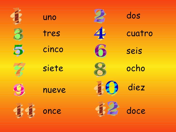 conociendo los Numeros