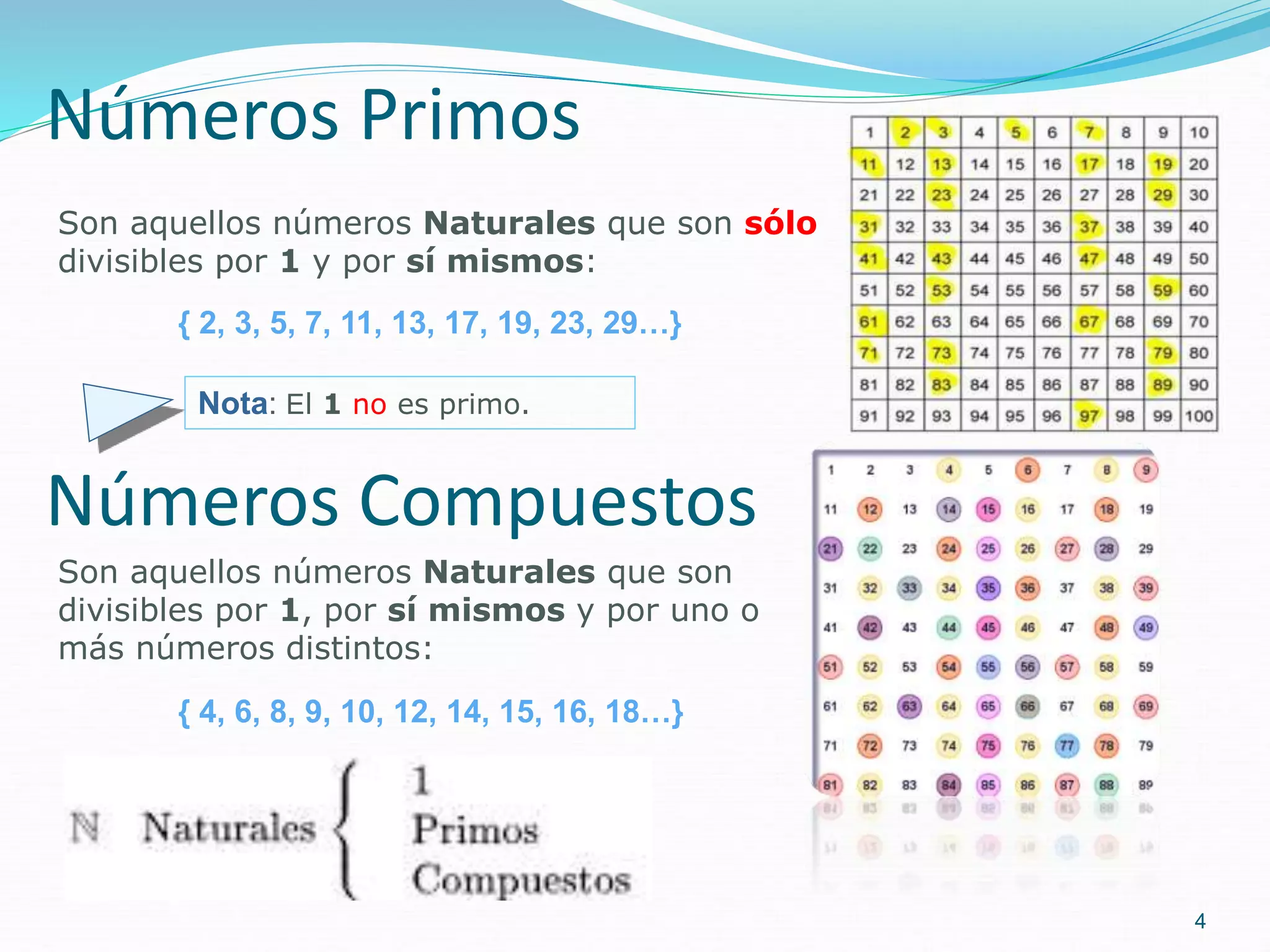 numeros.ppt