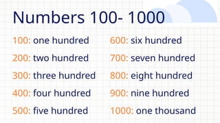 Números en inglés del 0 al 10,000-EN.pptx