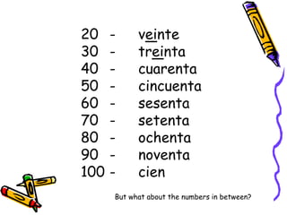 numeros-en-espanol-pptespanolespanolespanolespanol.ppt