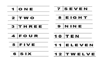 numbers 1 20 | PPT