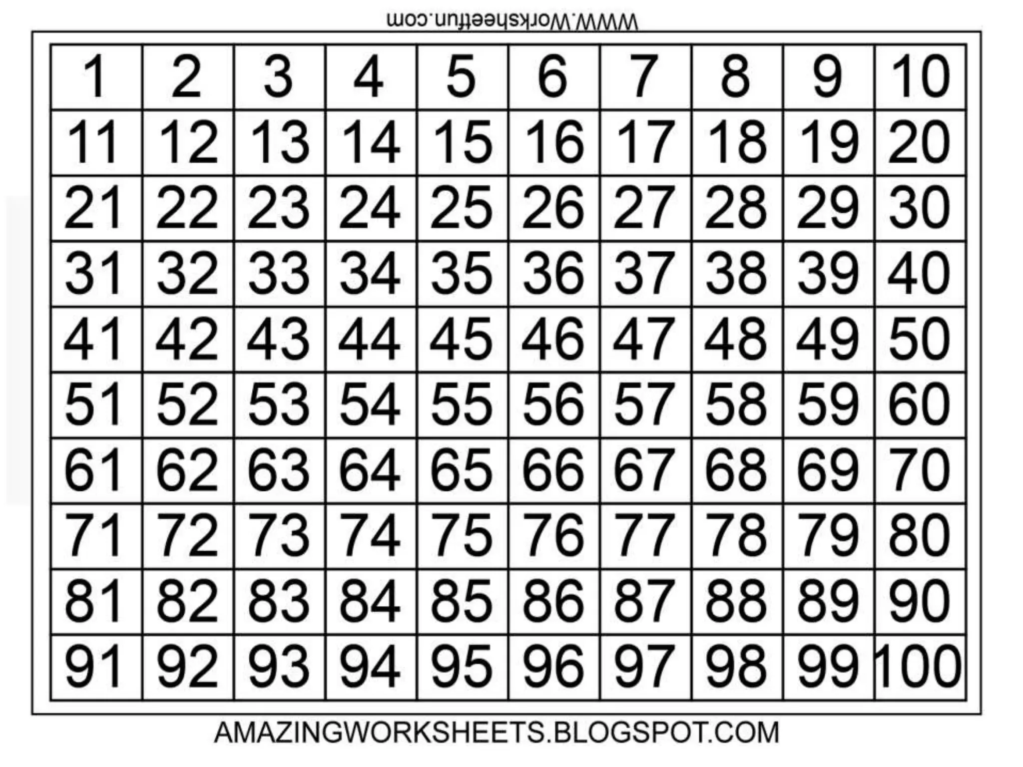 Numeros 1 al 100 | PPTX