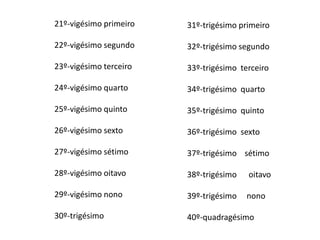 Números ordinais até 50º | PPTX
