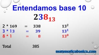 Números base 10 - Matemática | PPTX