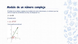 Numeros complejos | PPTX