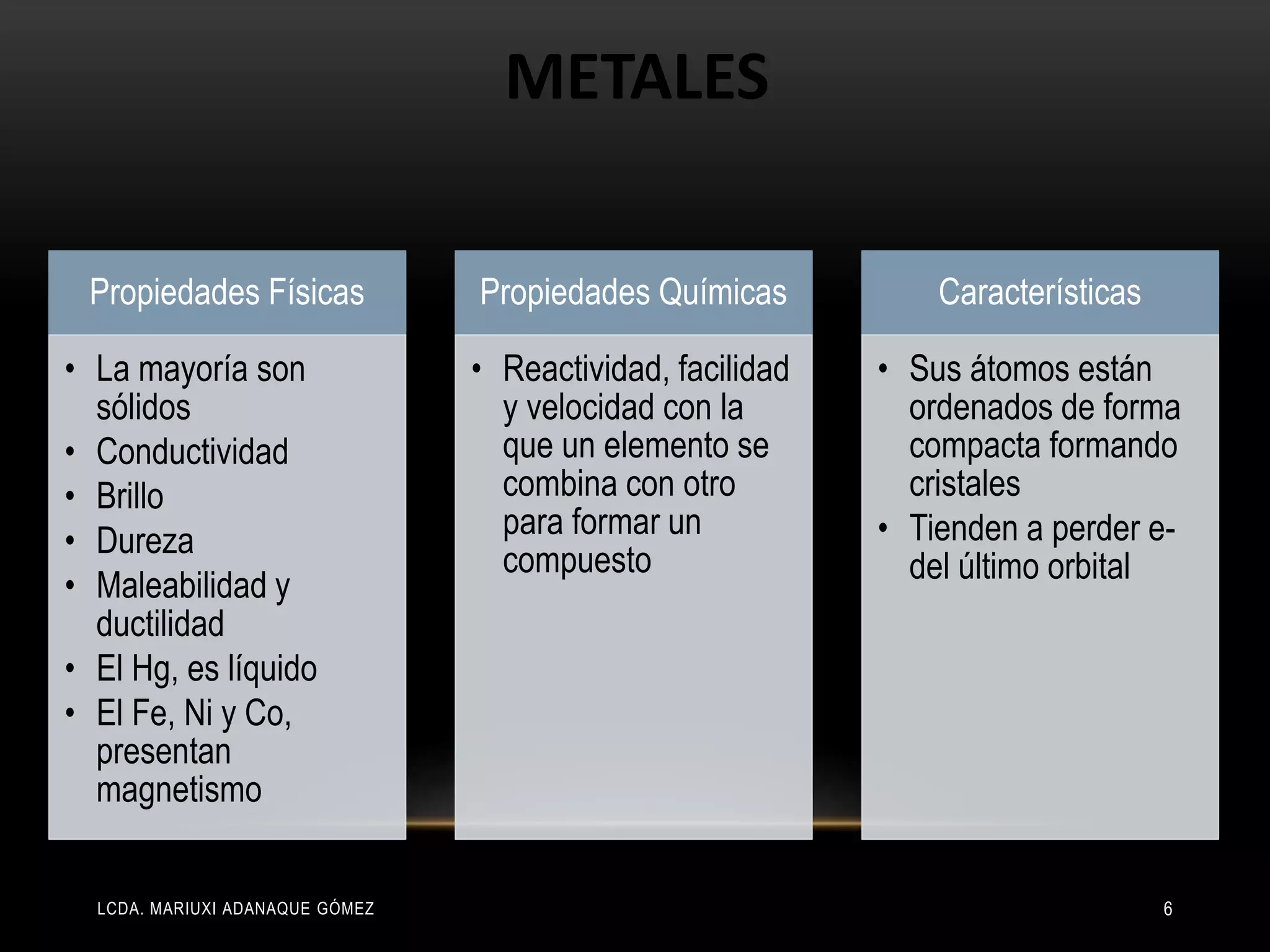 Numeros cuaticos, metales, no metales y metaloides | PPT