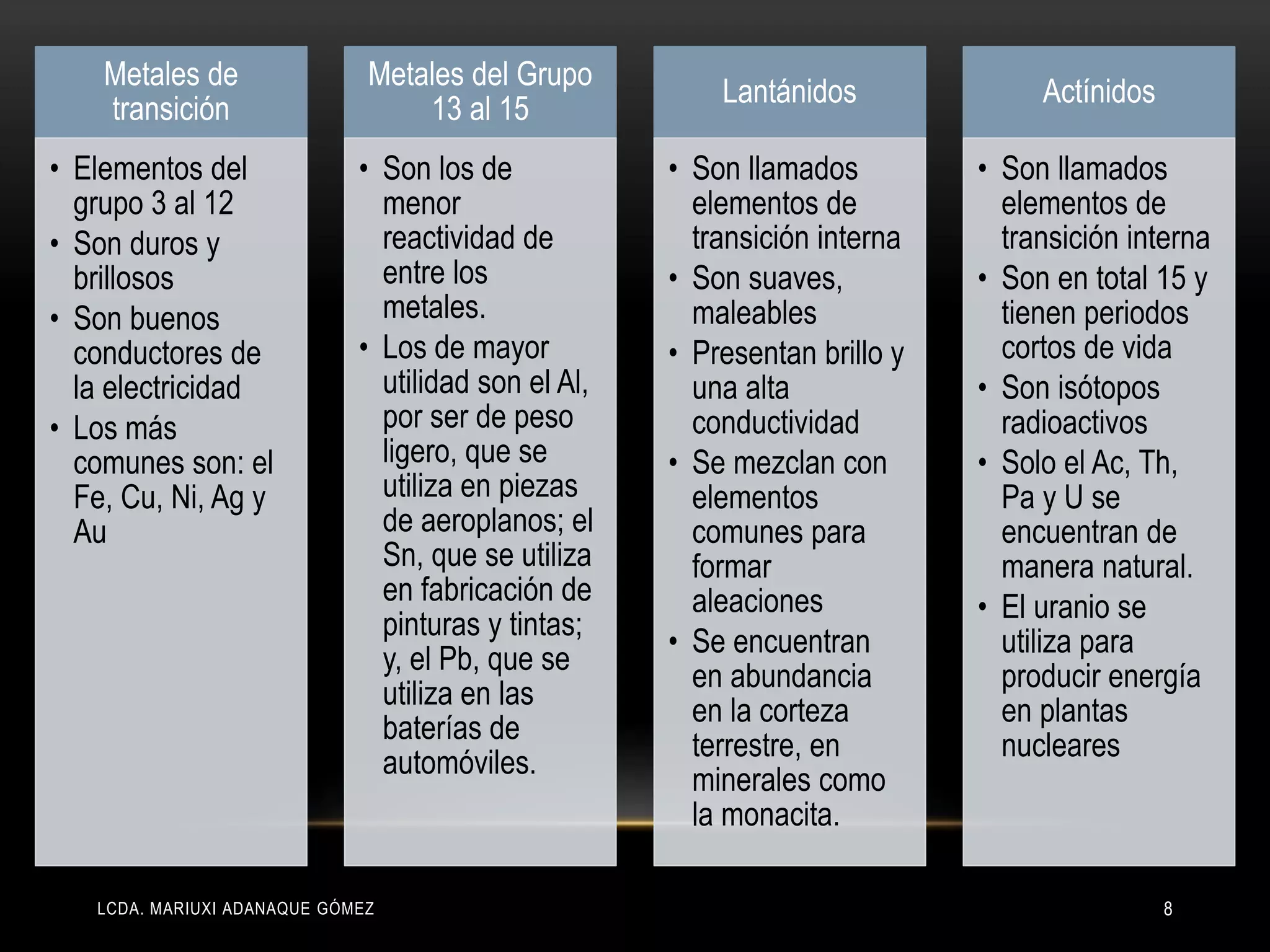 Numeros cuaticos, metales, no metales y metaloides | PPT