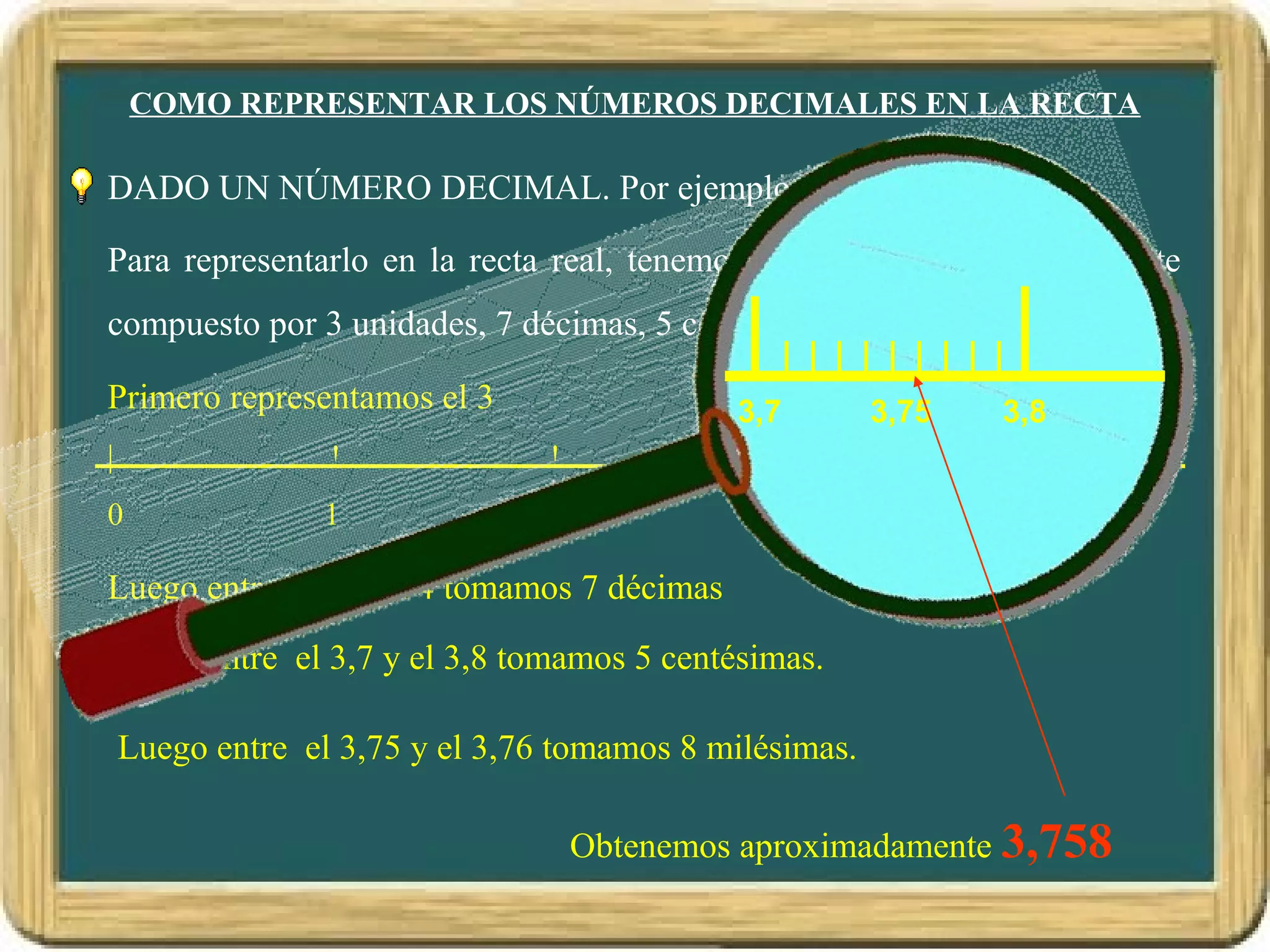 Numeros decimales | PPS
