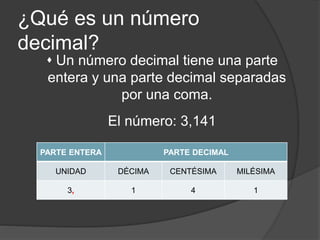 Numeros decimales | PPTX