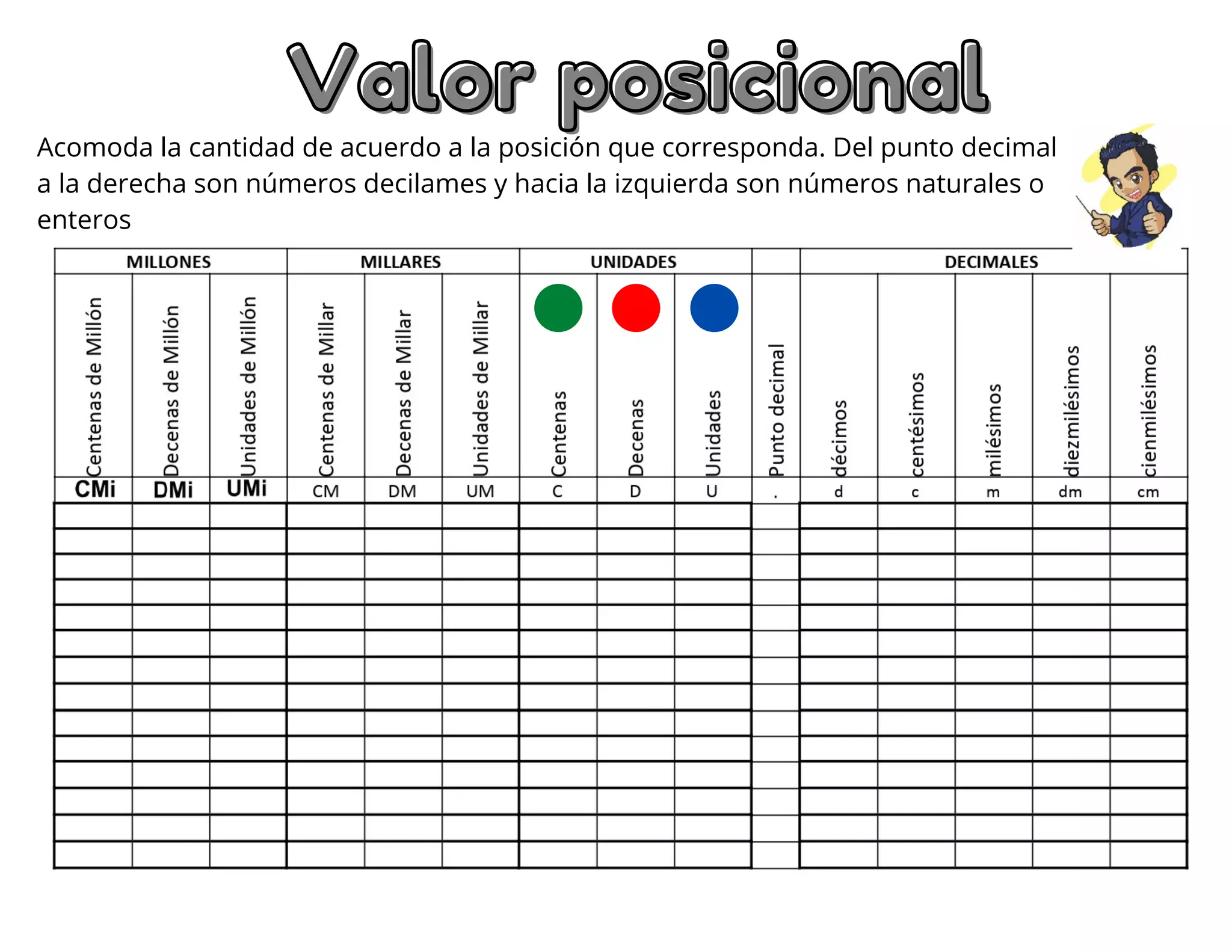 Hojas De Trabajo Sobre El Valor Posicional De Los Decimales En Formato Pdf