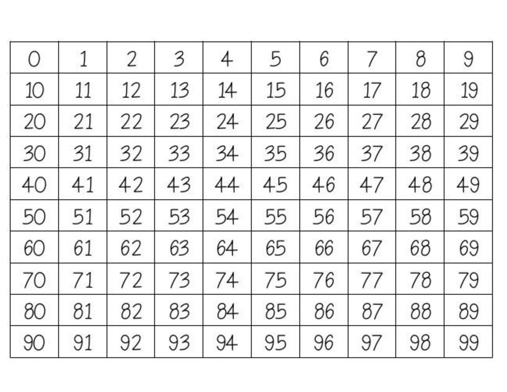 NUMEROS DEL 0 AL 999.pdf