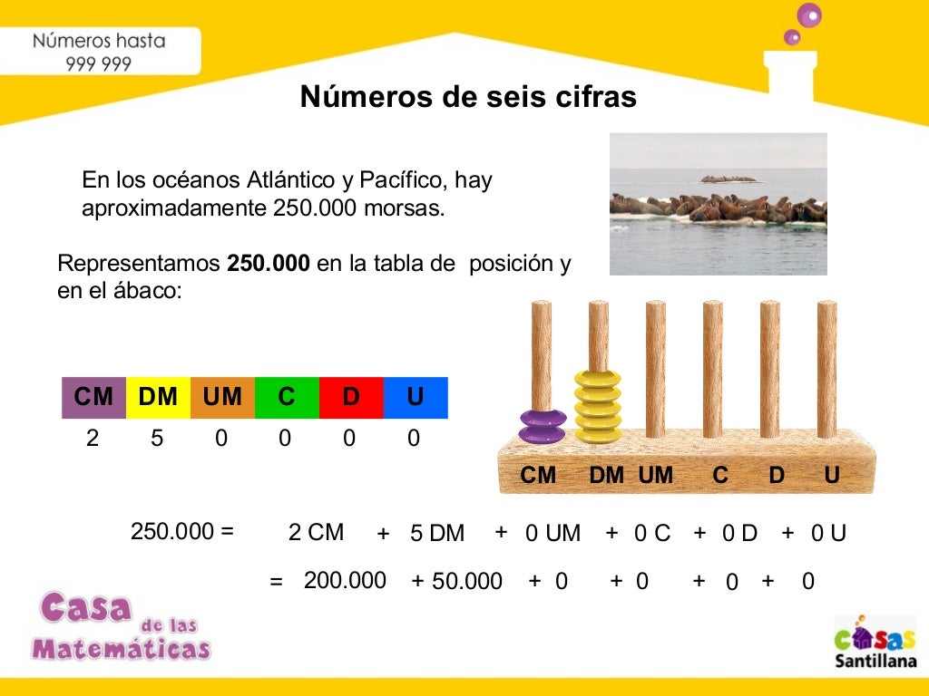 Ejercicio De Números De Hasta Seis Cifras E7B
