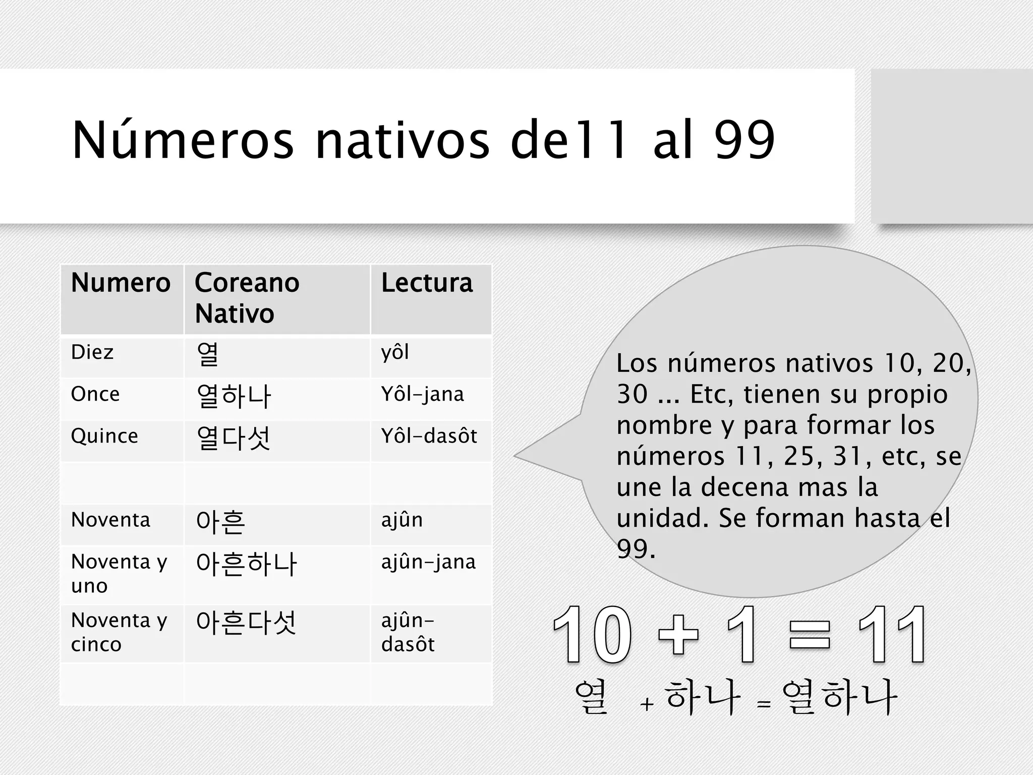 Numeros en coreano. | PPT