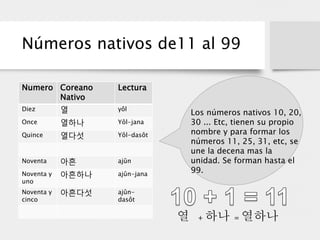 Numeros en coreano. | PPTX