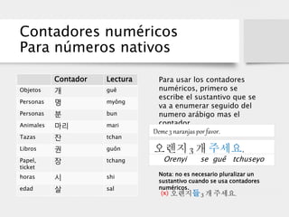 Numeros en coreano. | PPTX