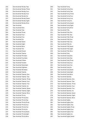 Numeros en ingles del uno al 1000 | DOCX