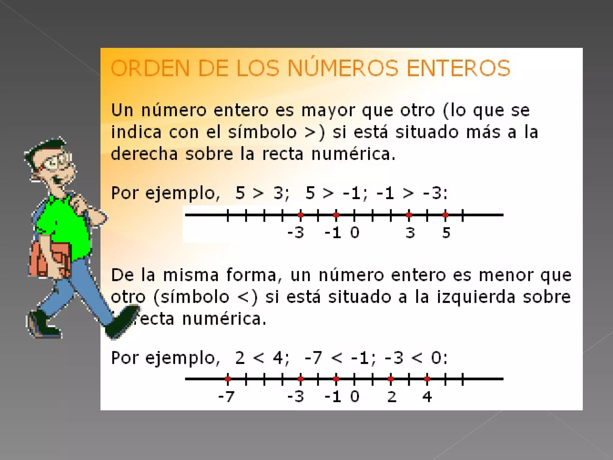 Numeros Enteros | PPT
