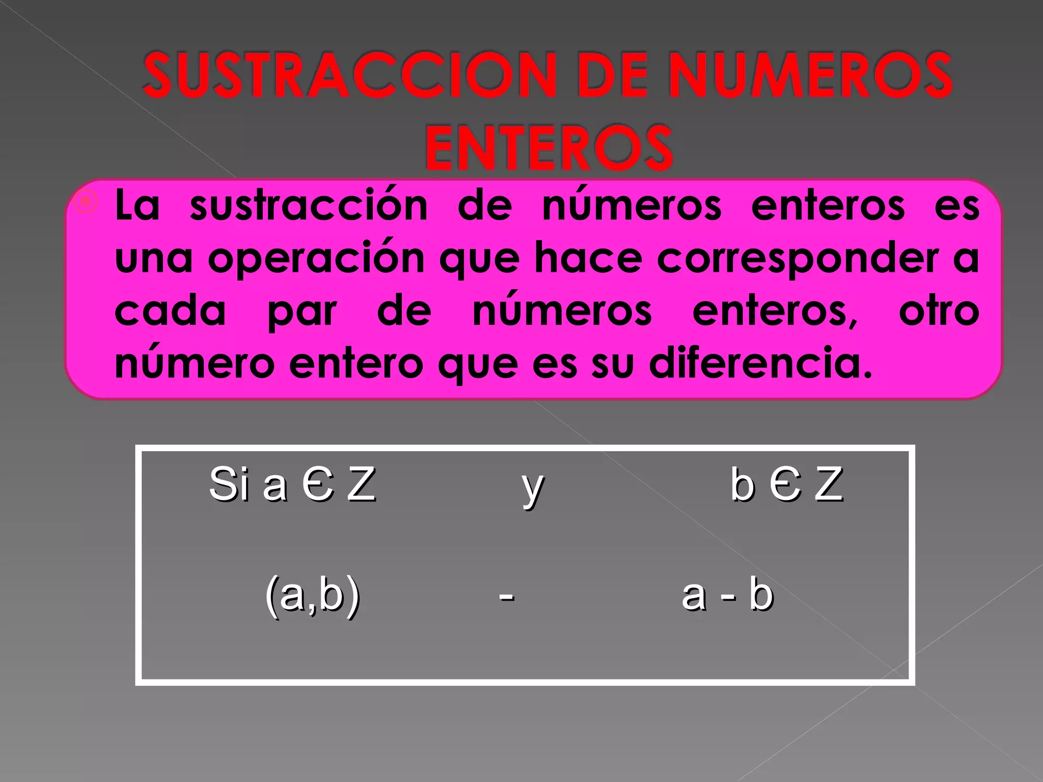 Numeros Enteros | PPT