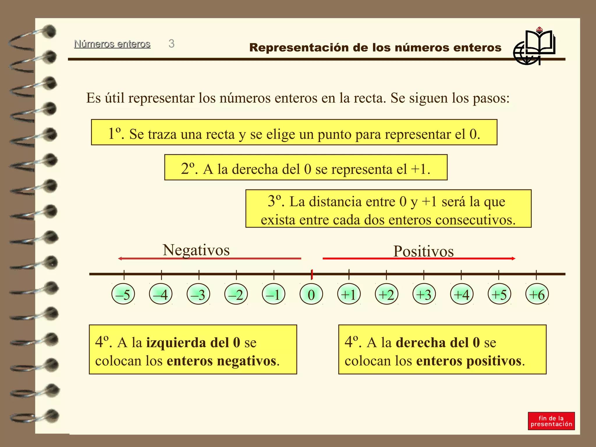 Numeros enteros cdl2015 | PPT