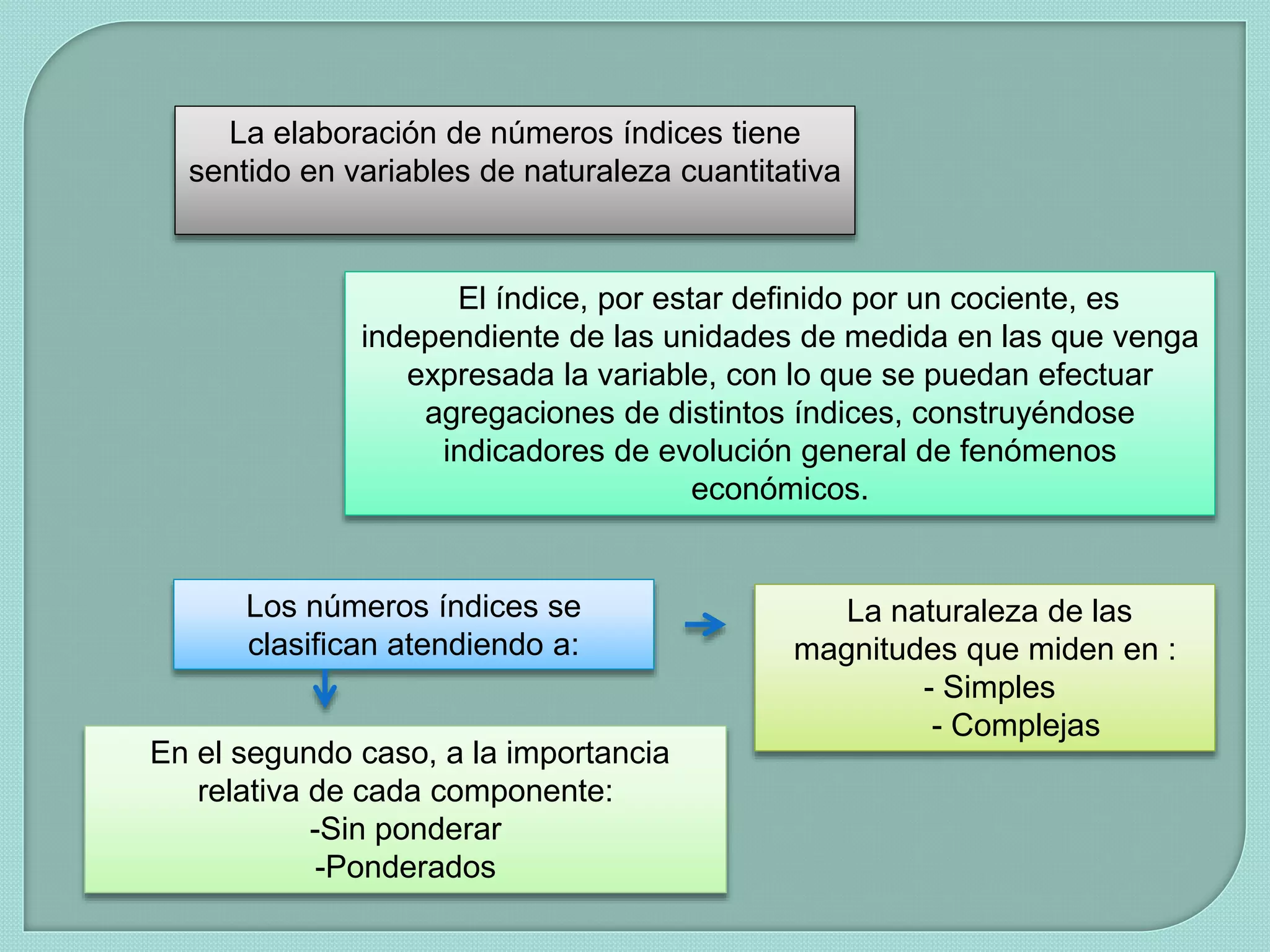 Numero indice | PPT